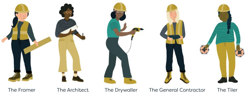 Home - The House That She Built